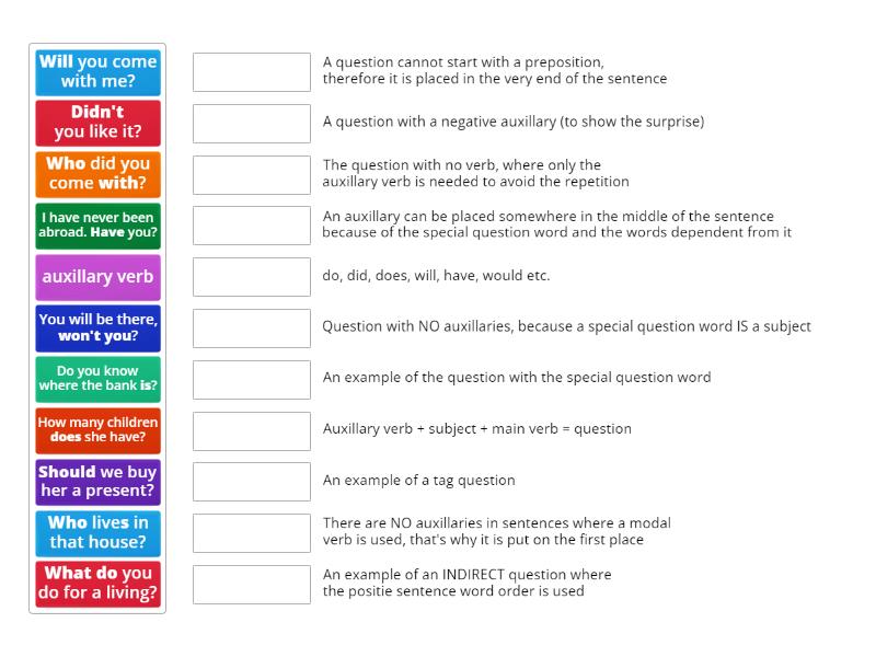 QUESTION FORMATION RULE - Match up