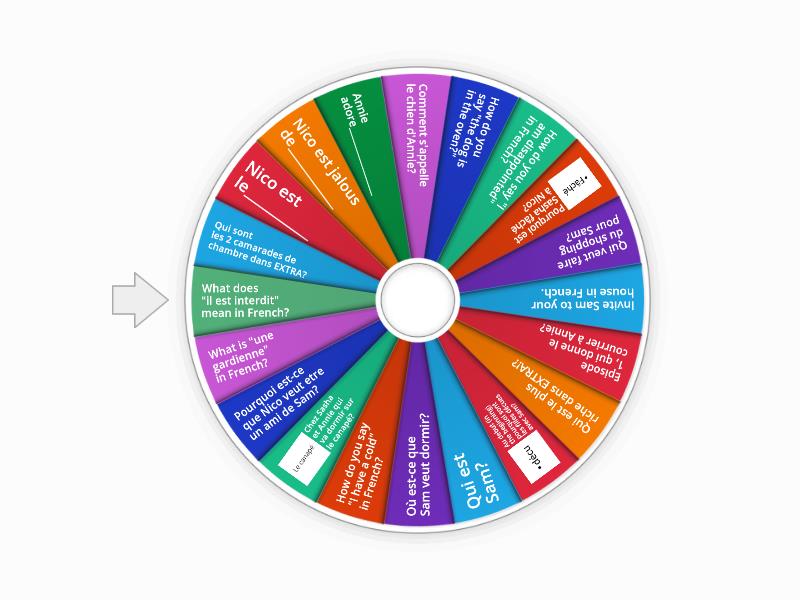 Extra Vocab word wheel speaking - Random wheel