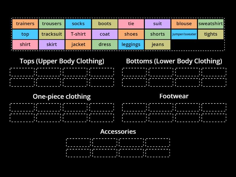 Clothes - Group sort