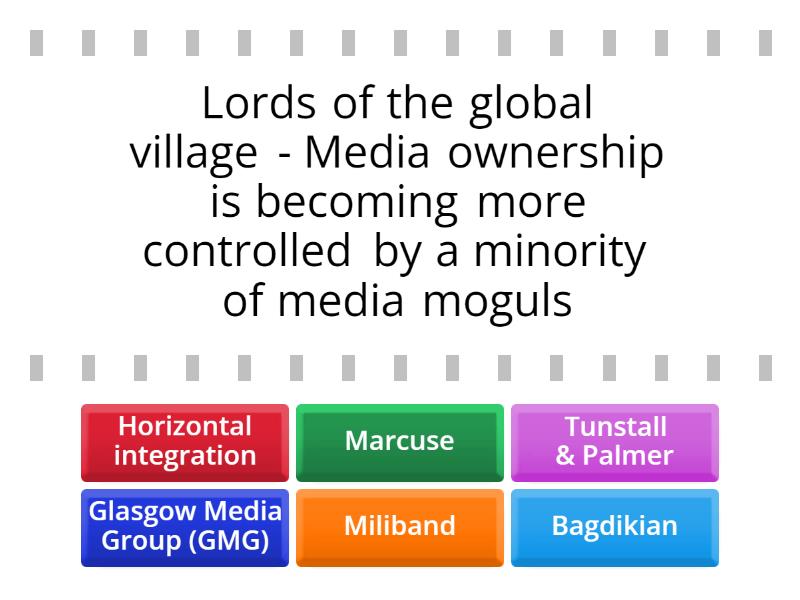 Media Ownership - Studies and theory - Find the match