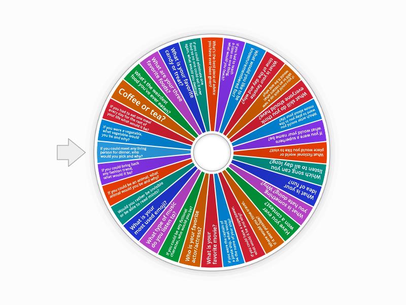 Question Roulette - Rueda aleatoria