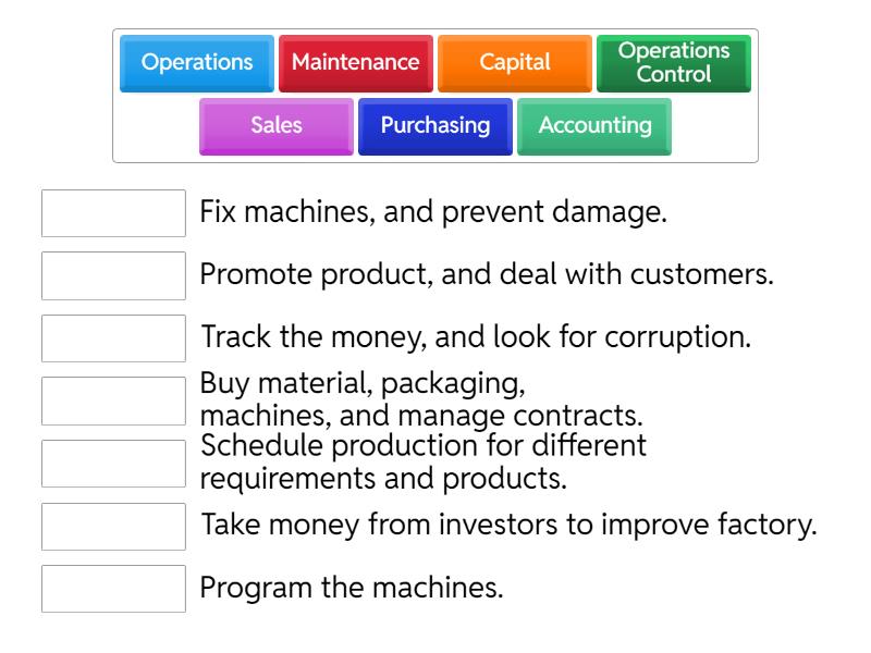 Factory Department Vocabulary - Match up