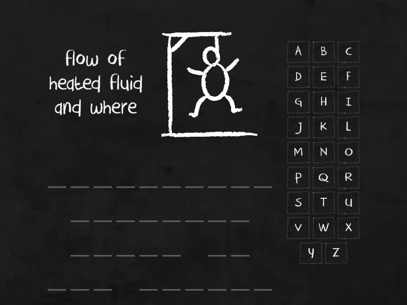 Earth Structure and Processes - Hangman