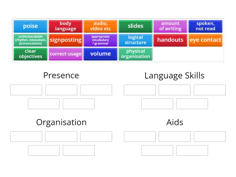 Good Presentations - Group sort