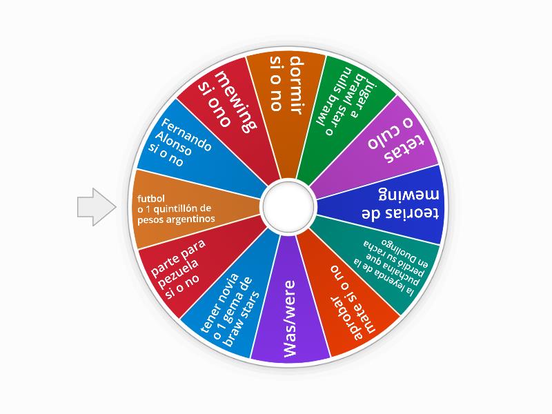 ruleta random - Spin the wheel