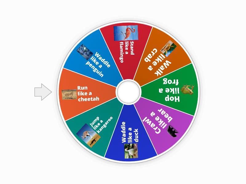 Simple Animal Walks - Random wheel