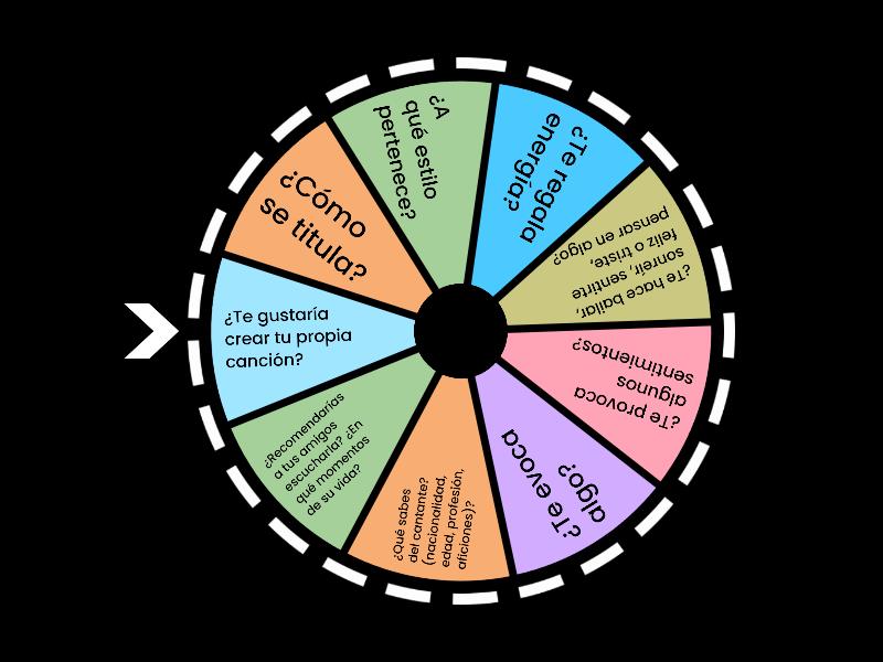 Preguntas - Rueda aleatoria