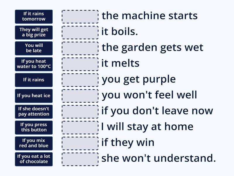 Zero and First Conditionals - Match up