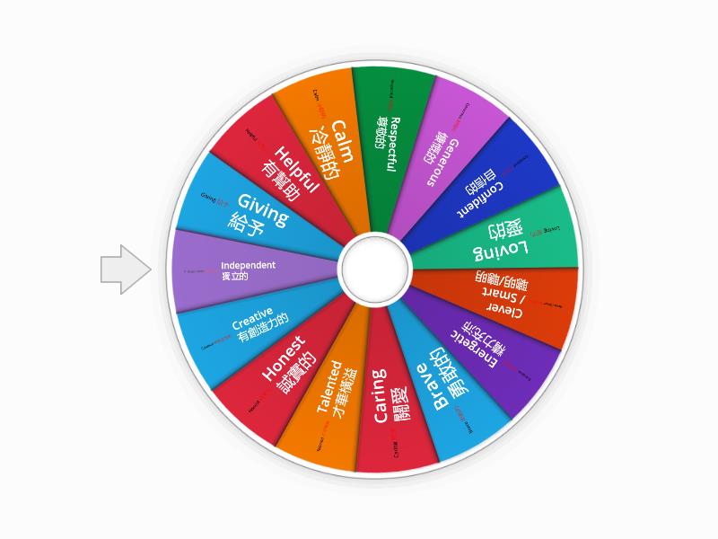 sickness - Random wheel