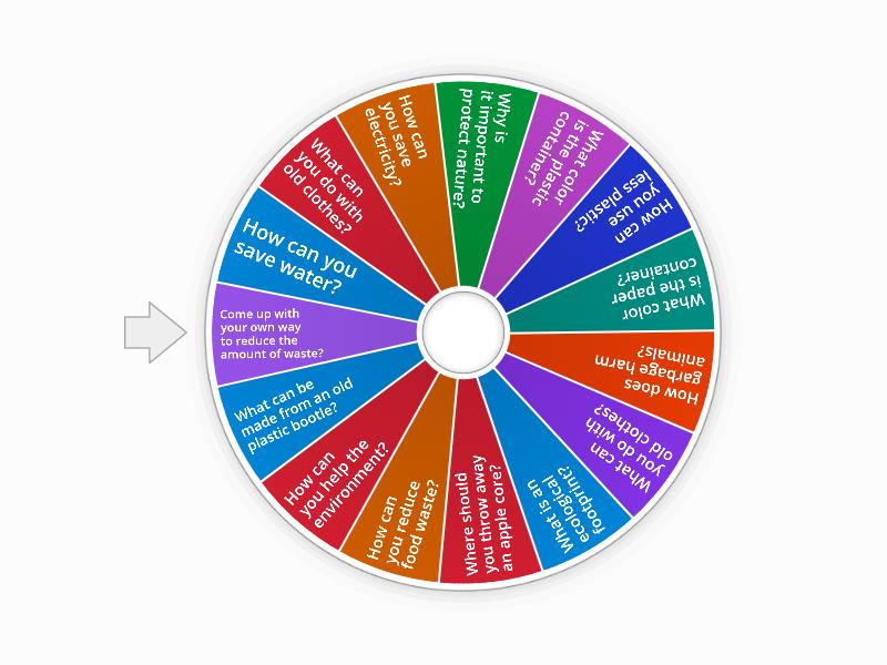 Question about garbage - Spin the wheel