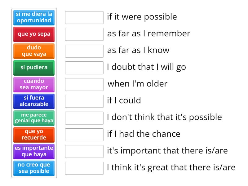 Writing checklist 2 (subjunctive) - Match up