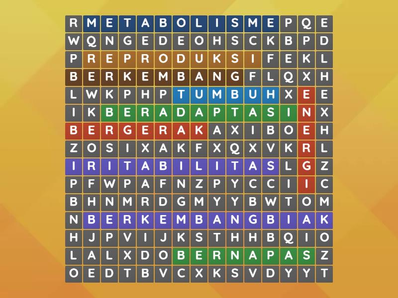 Teka-Teki Pencarian Kata (Ciri-ciri Makhluk Hidup) - Wordsearch