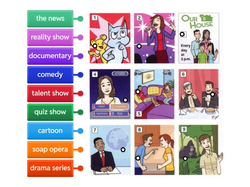 Today 2. Unit 3. TV shows - Labelled diagram