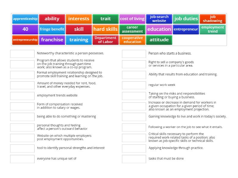 Chapter 3 Vocabulary - Match up
