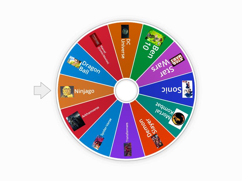 Wheel of Fiction (Austin Editon) - Spin the wheel