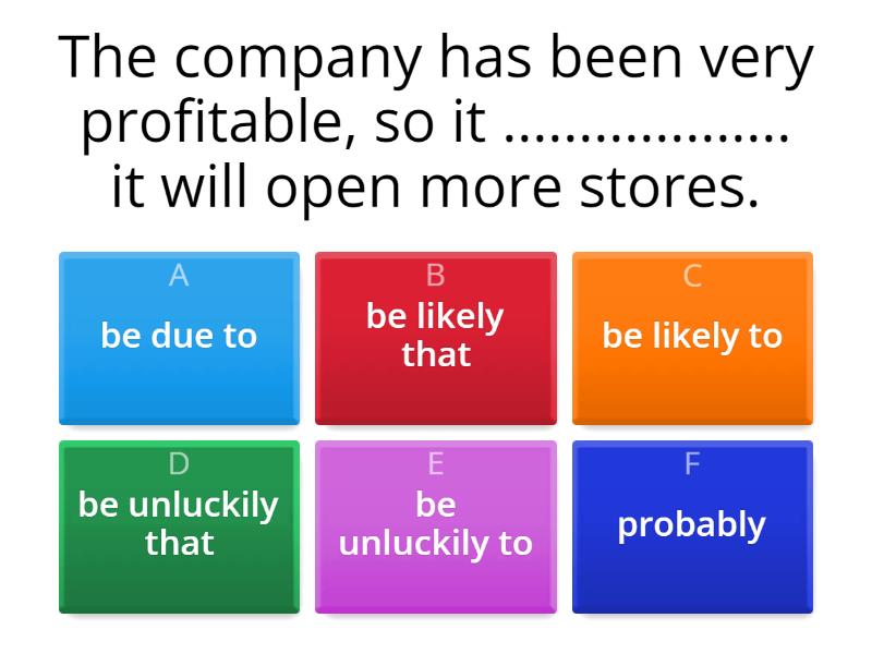 Grammar: Expressing certainty and probability - Quiz