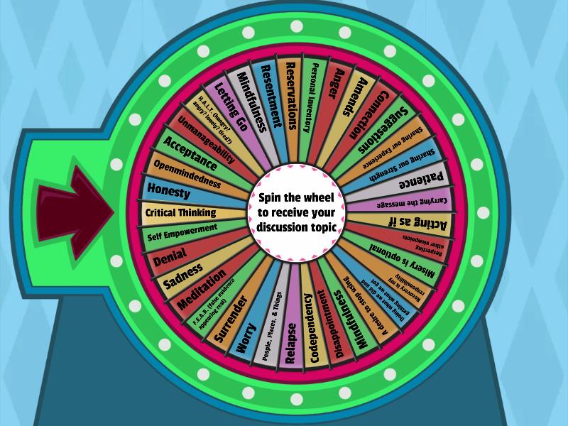 Topics, Concepts, and Spiritual Principles in Recovery - Spin the wheel