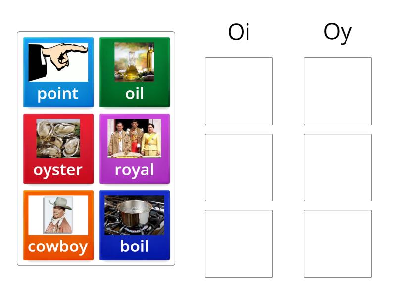 Oi vs Oy - Group sort