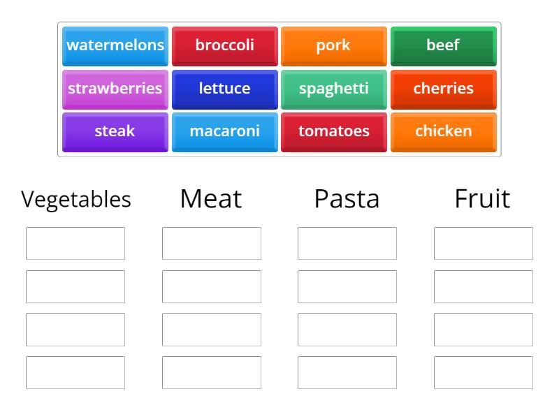 P4T2U3 Types of food -categories - Group sort