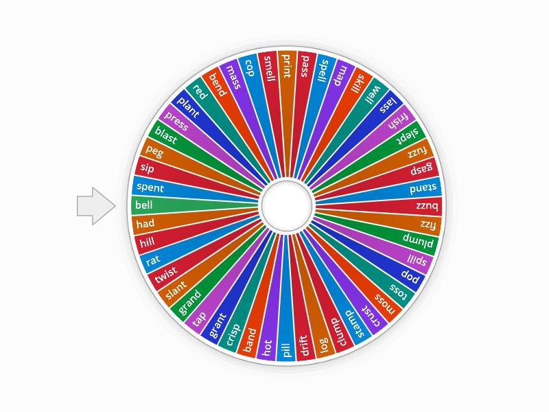 Short Vowel Review - Spin the wheel