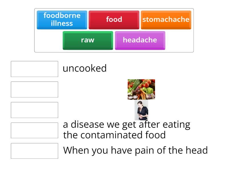 foodborne illness - Match up