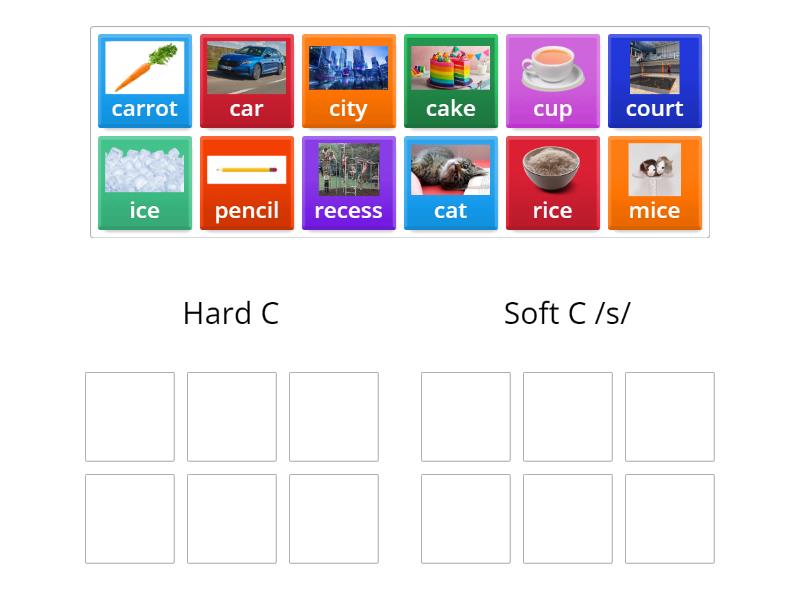 Hard C vs Soft C /s/ - Group sort