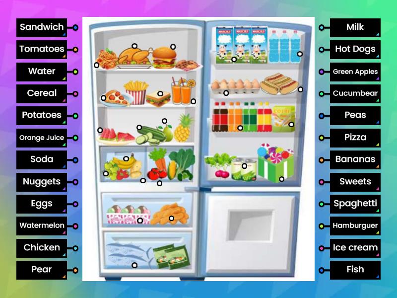 Children 1 - UNIT 5: FOOD - All Around 1 - Fill the fridge - Labelled ...
