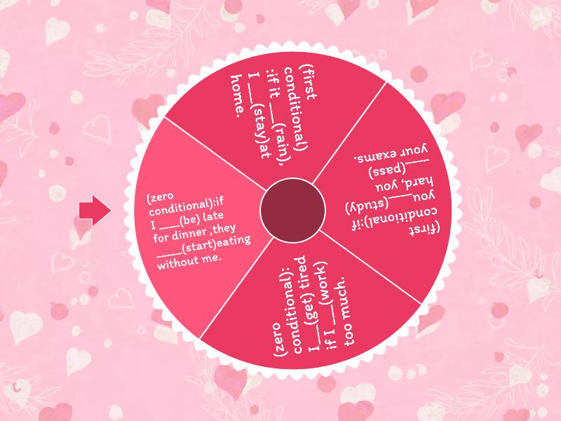 conditional - Spin the wheel