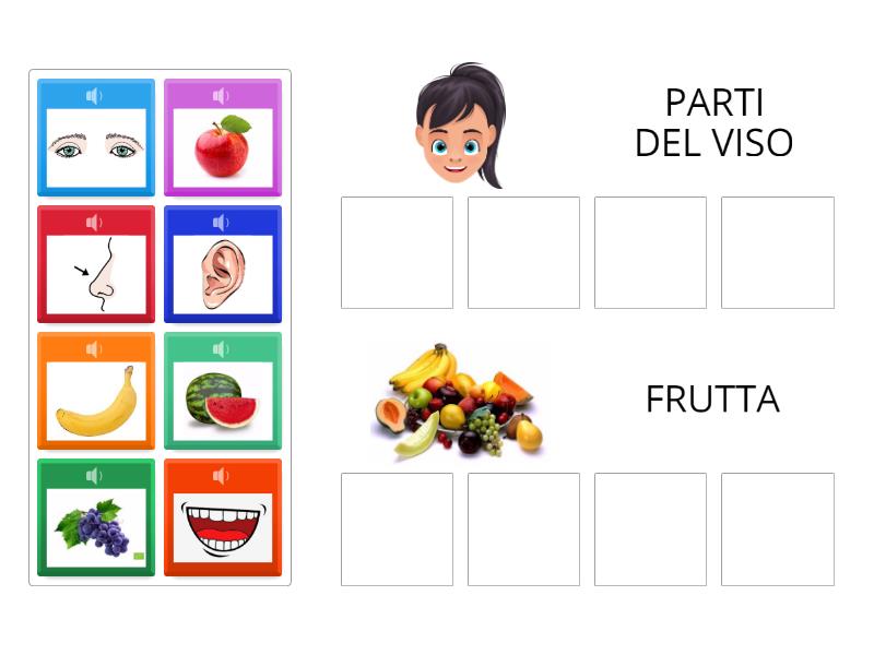 PARTI DEL CORPO-FRUTTA - Group sort