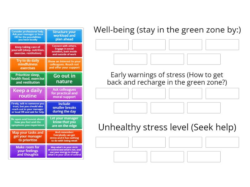 How to act on the various levels of stress staircase? - Group sort