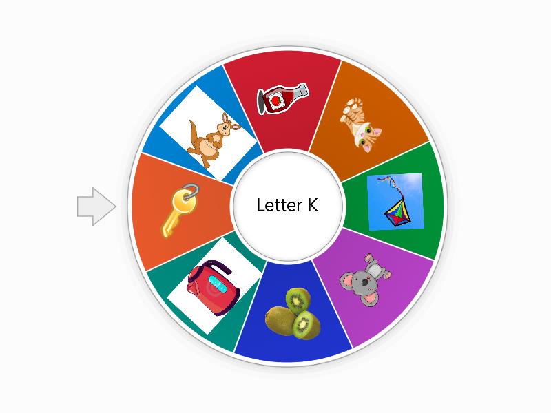 Letter K - Spin the wheel