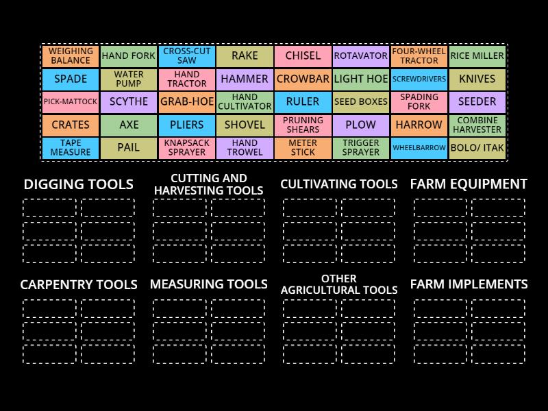 CLASSIFICATION OF FARM TOOLS, IMPLEMENTS AND EQUIPMENT - Group sort