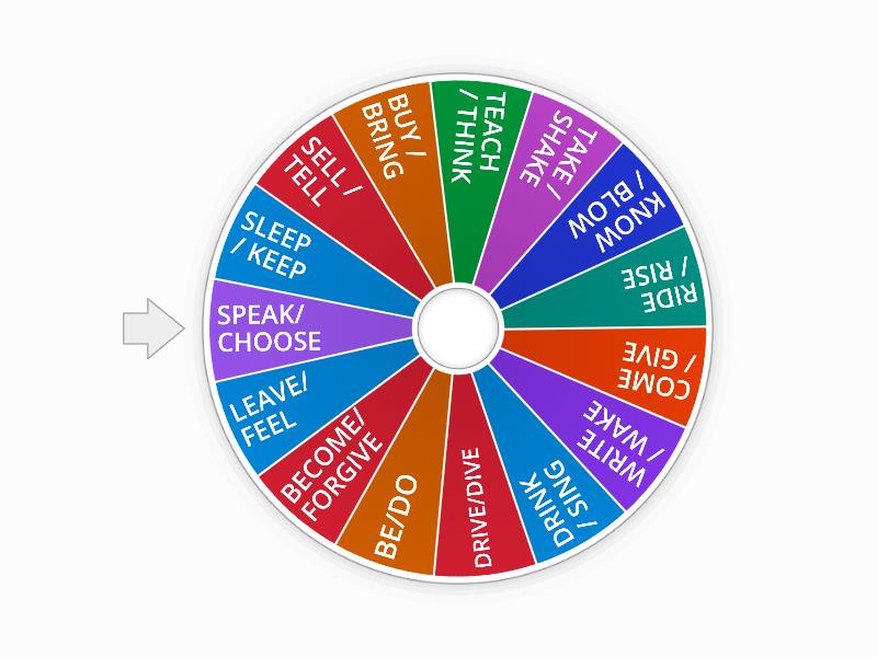 WHAT'S THE SIMPLE PAST OF... - Spin the wheel