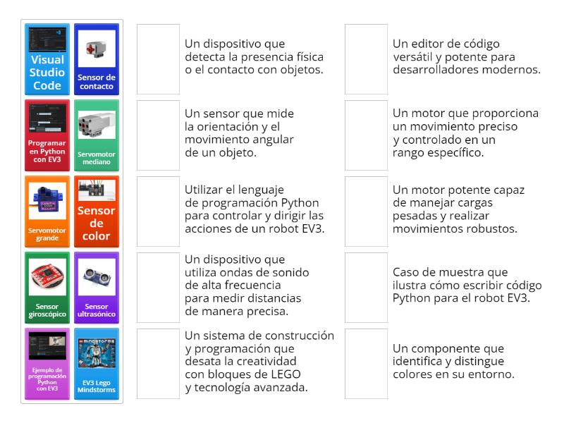 Vocabulario Tecnología Camila Moreno APA: Smith, J. (2022). Robotics in Education: Building and ...