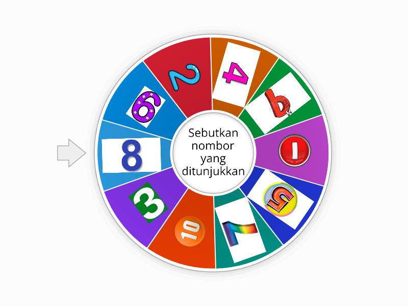 Kenali Nombor 1 hingga 10 - Spin the wheel