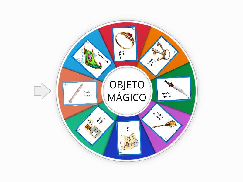 FÁBRICA DE HISTÓRIAS - 6 - OBJETO MÁGICO - Random wheel