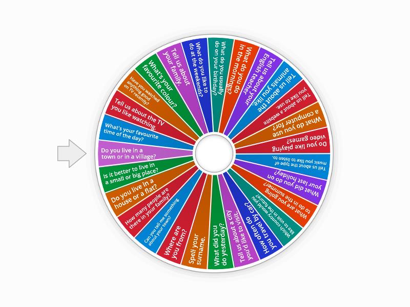 SPEAKING QUESTIONS A2-B1 - Spin the wheel
