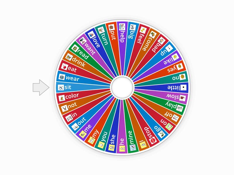 LAMP Core Words Wheel - Spin the wheel