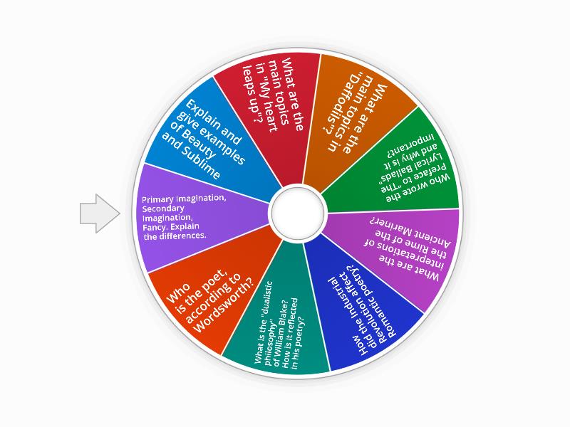 Romanticism and the First Generation Poets - Spin the wheel