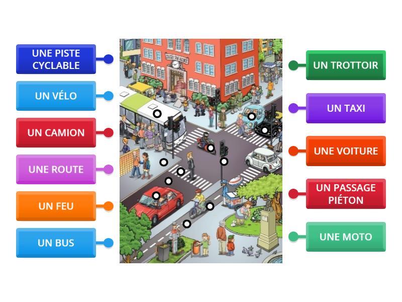 Vocabulaire de la ville - Labelled diagram