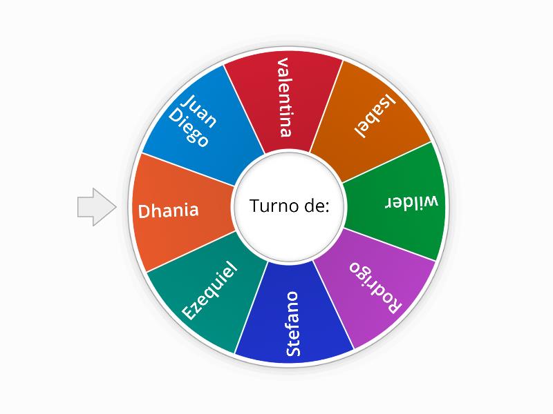 CUARTO GRADO - Spin the wheel