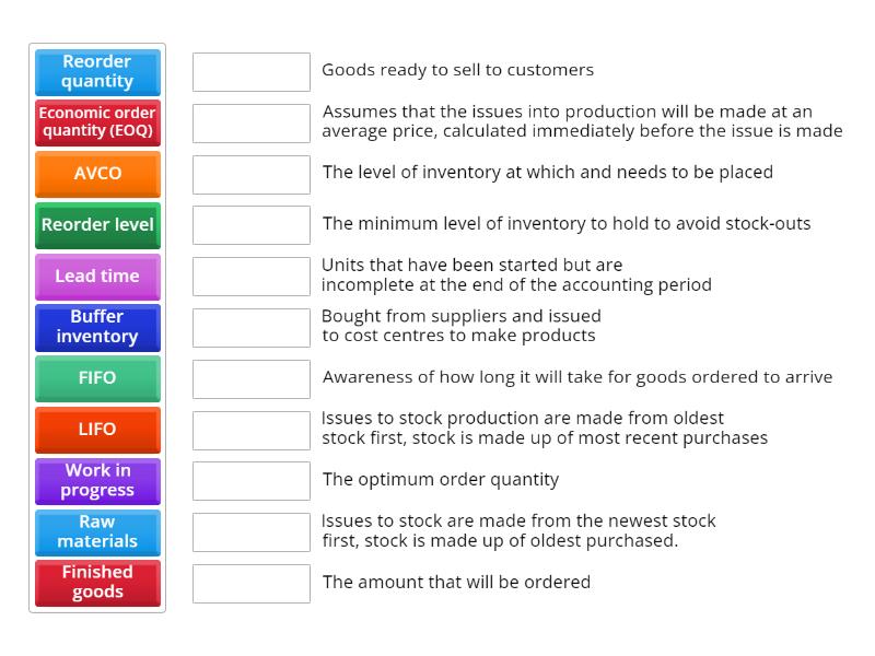 Inventory definitions - Match up