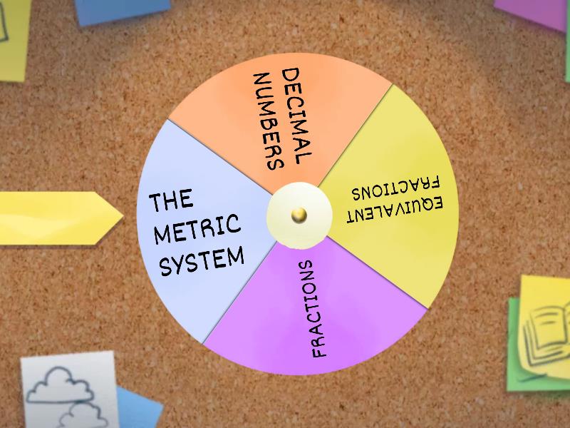 PROBLEM SOLVING TYPE - Spin the wheel