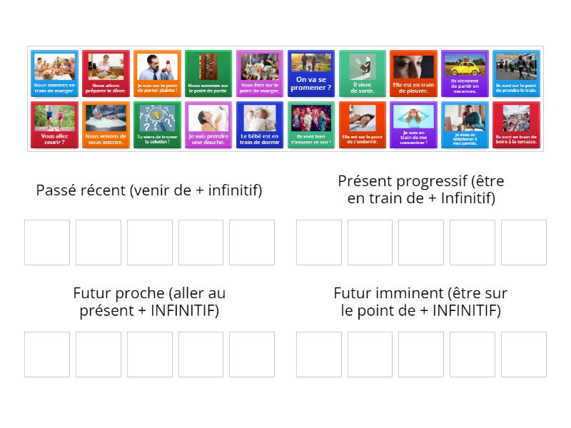 Temps composés avec le présent: passé récent, présent progressif, futur ...