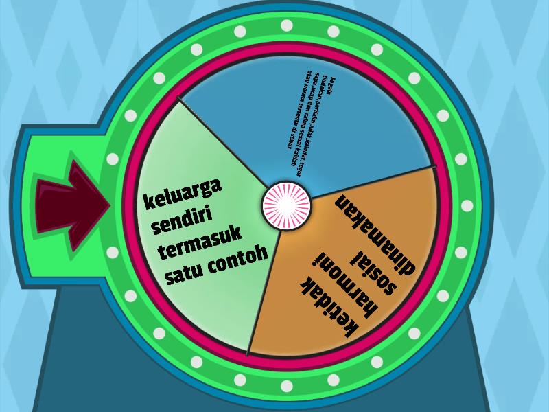 Contoh tugas - Random wheel