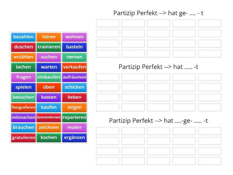 Partizip II Varianten Perfekt - Group sort