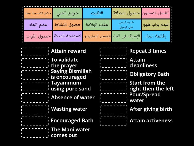 P5 Summary 1 - Match up