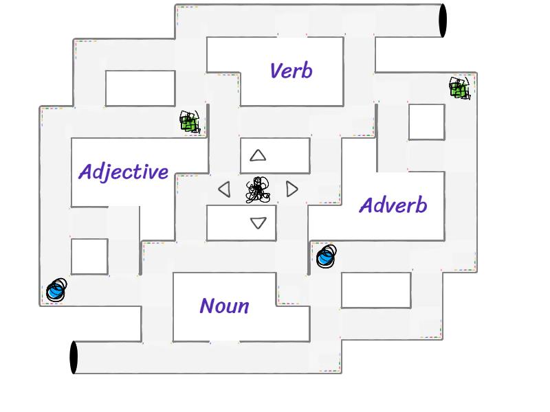 Noun, Adjective, Verb or Adverb? - Maze chase