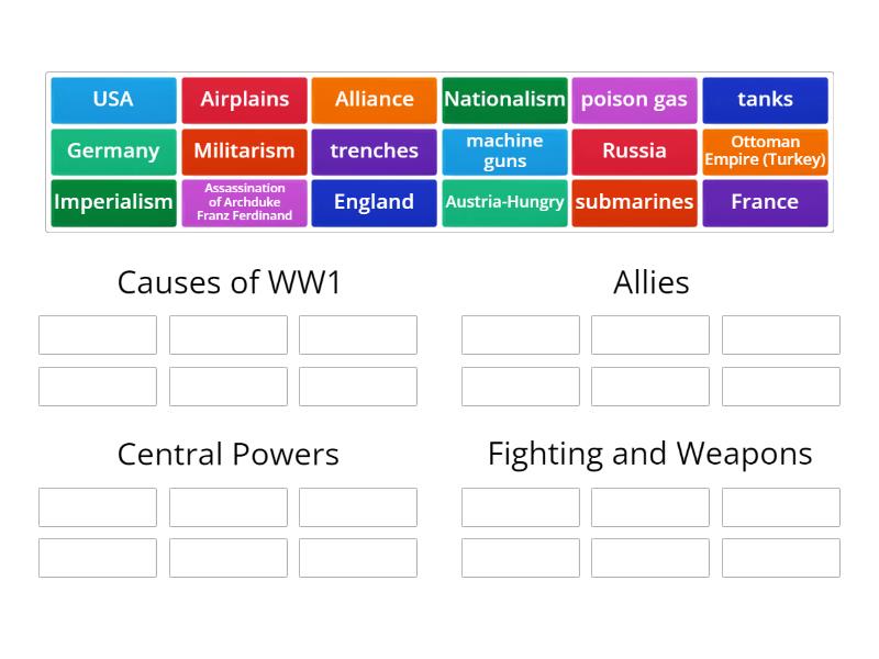 7/8 WW1 - Group sort