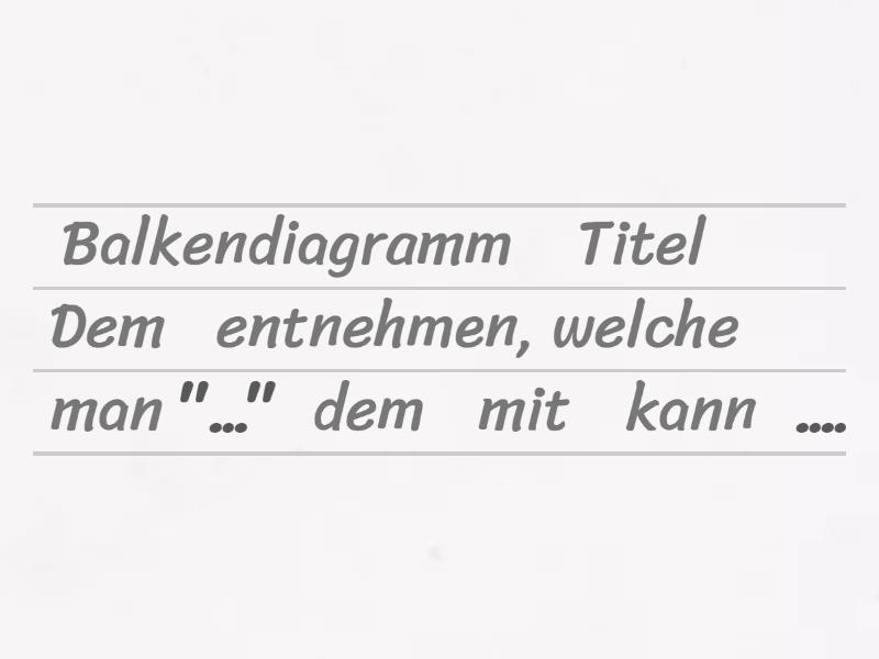 Redemittel zur Diagrammanalyse-Teil 2 - Die richtige Reihenfolge